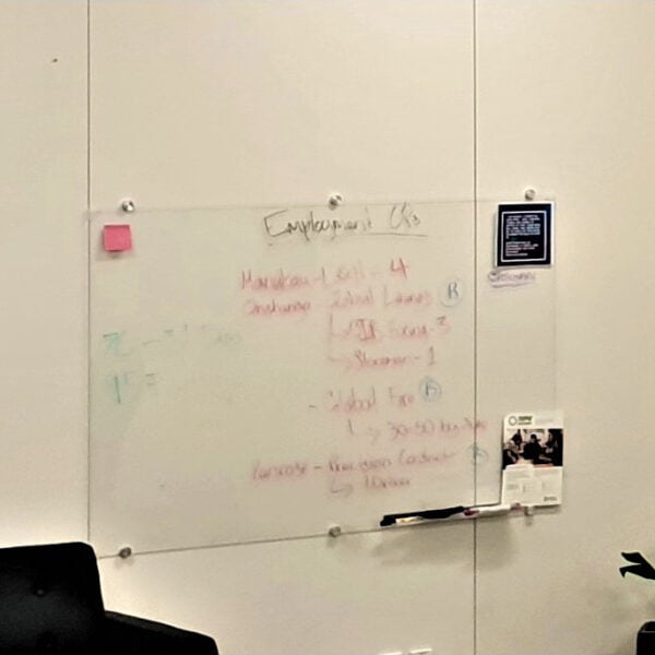 Clear & Frosted Glass Whiteboards - Multiple Sizes - Whiteboards NZ